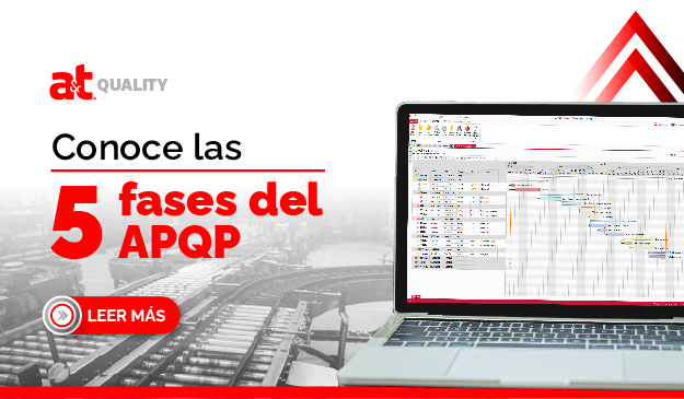 Conoce las 5 fases del APQP